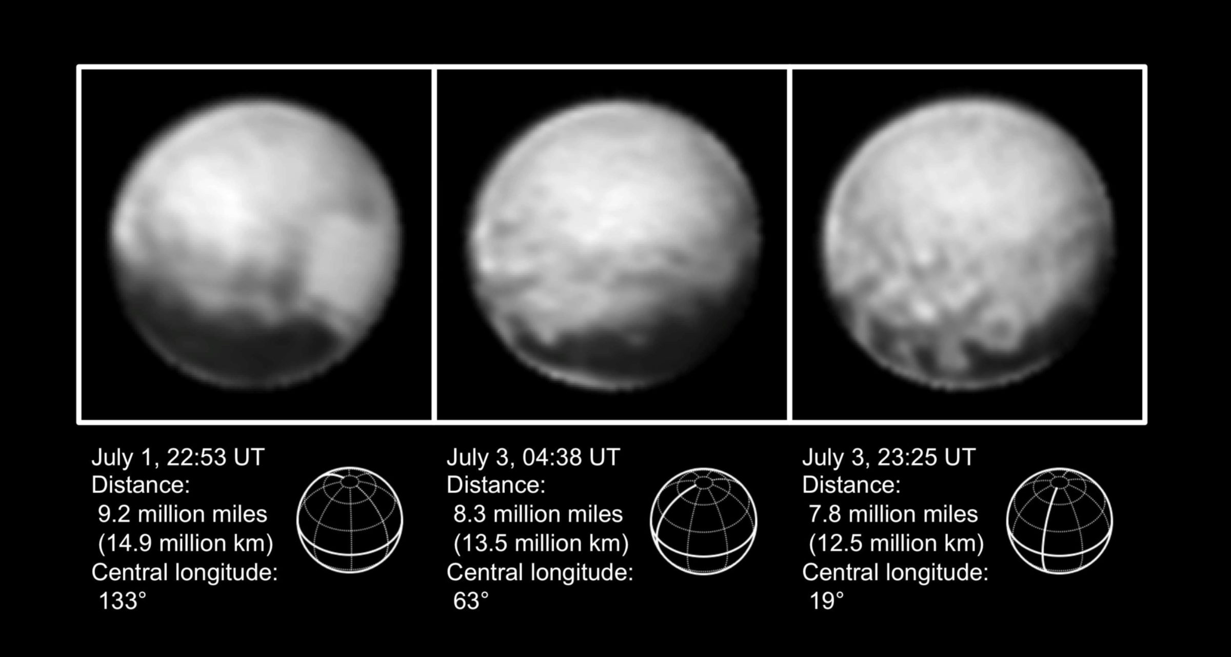 Three views of Pluto, July 1-3, 2015 | The Planetary Society