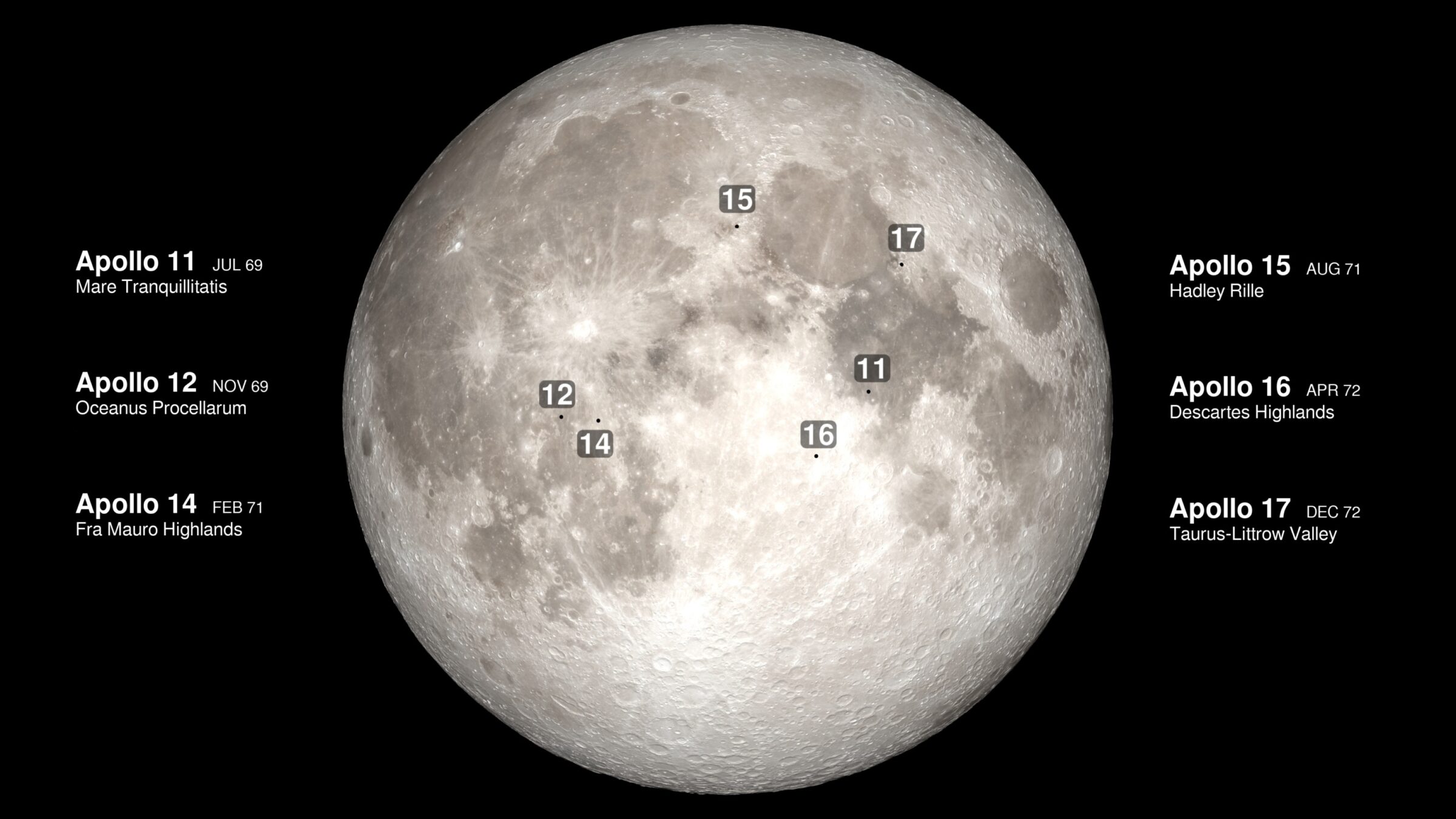 Apollo 16 | The Planetary Society