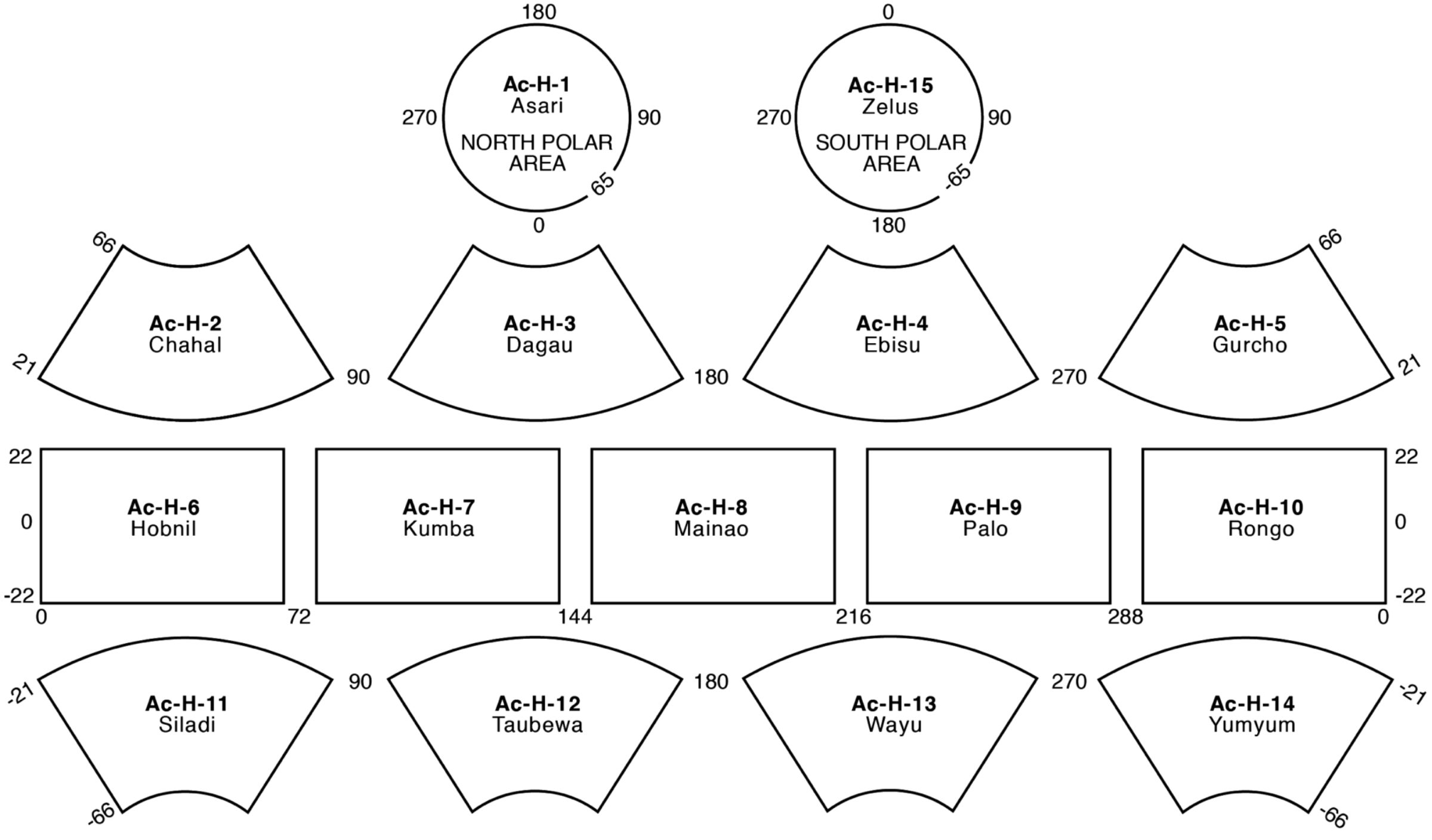 Provisional quad names for Ceres | The Planetary Society