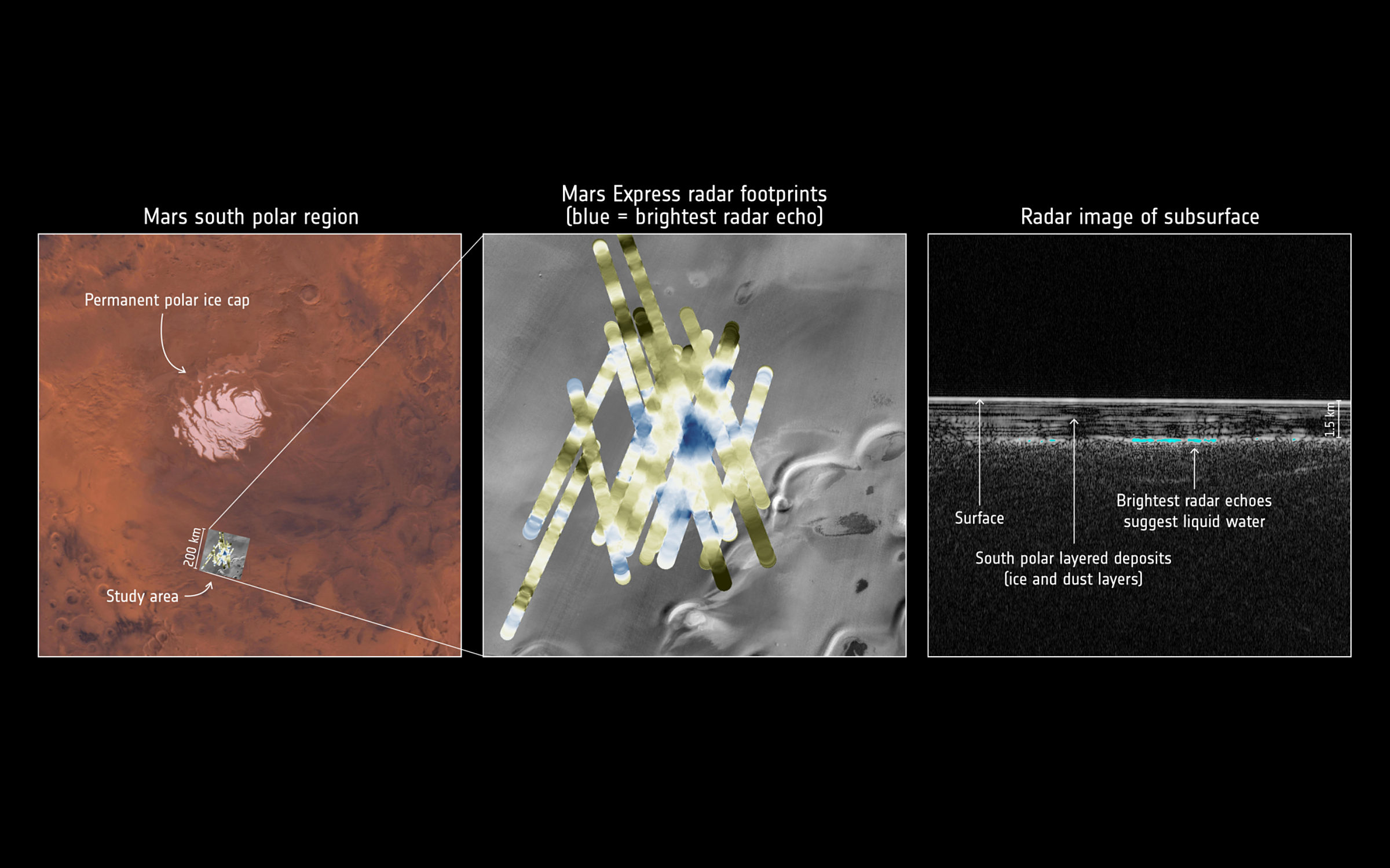 Mars Express detects water buried under the… | The Planetary Society