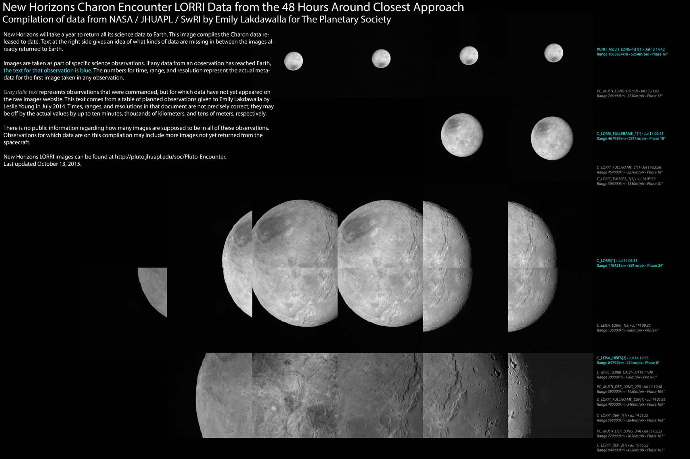 Charon in 3D | The Planetary Society