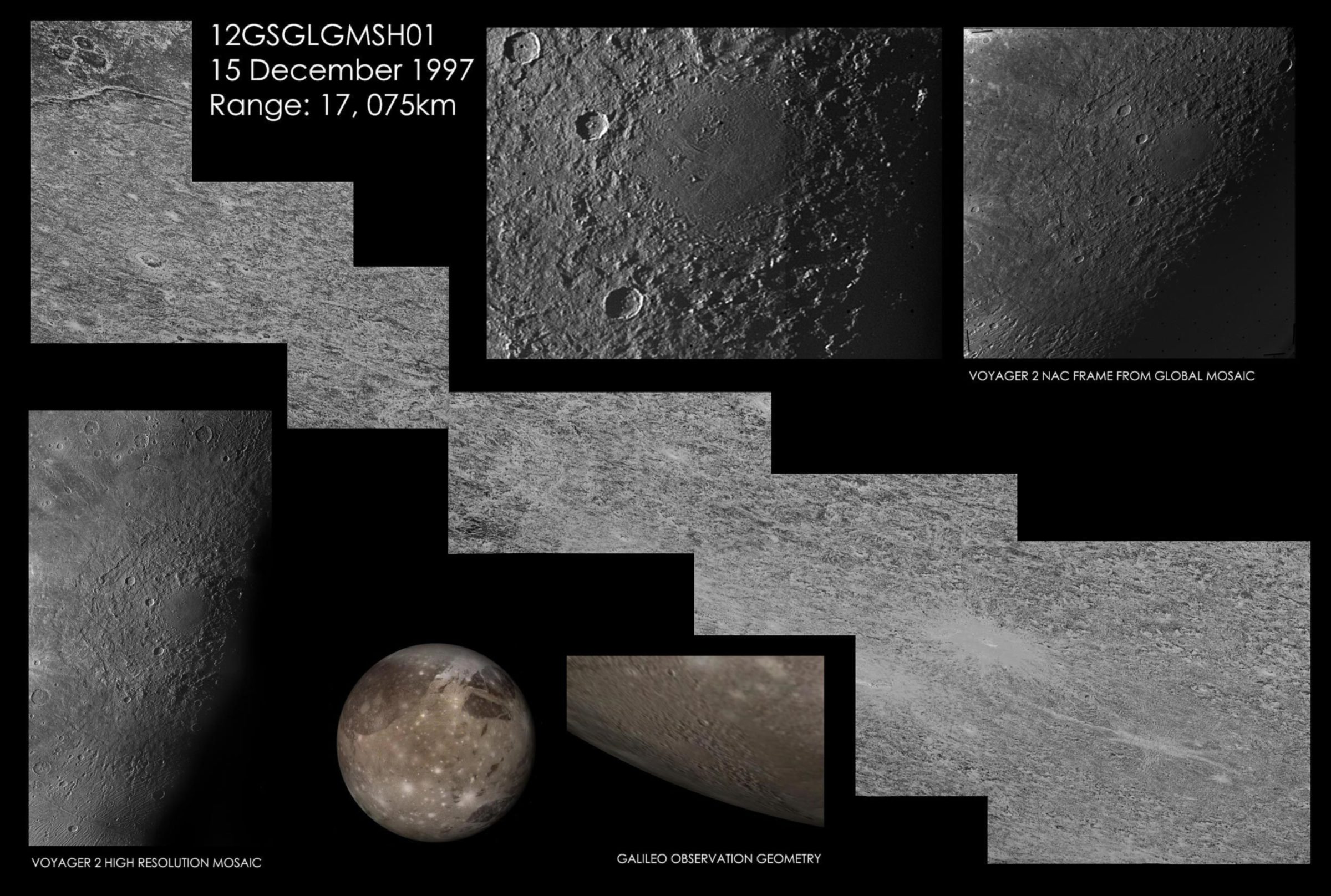 Gilgamesh Basin, Ganymede | The Planetary Society
