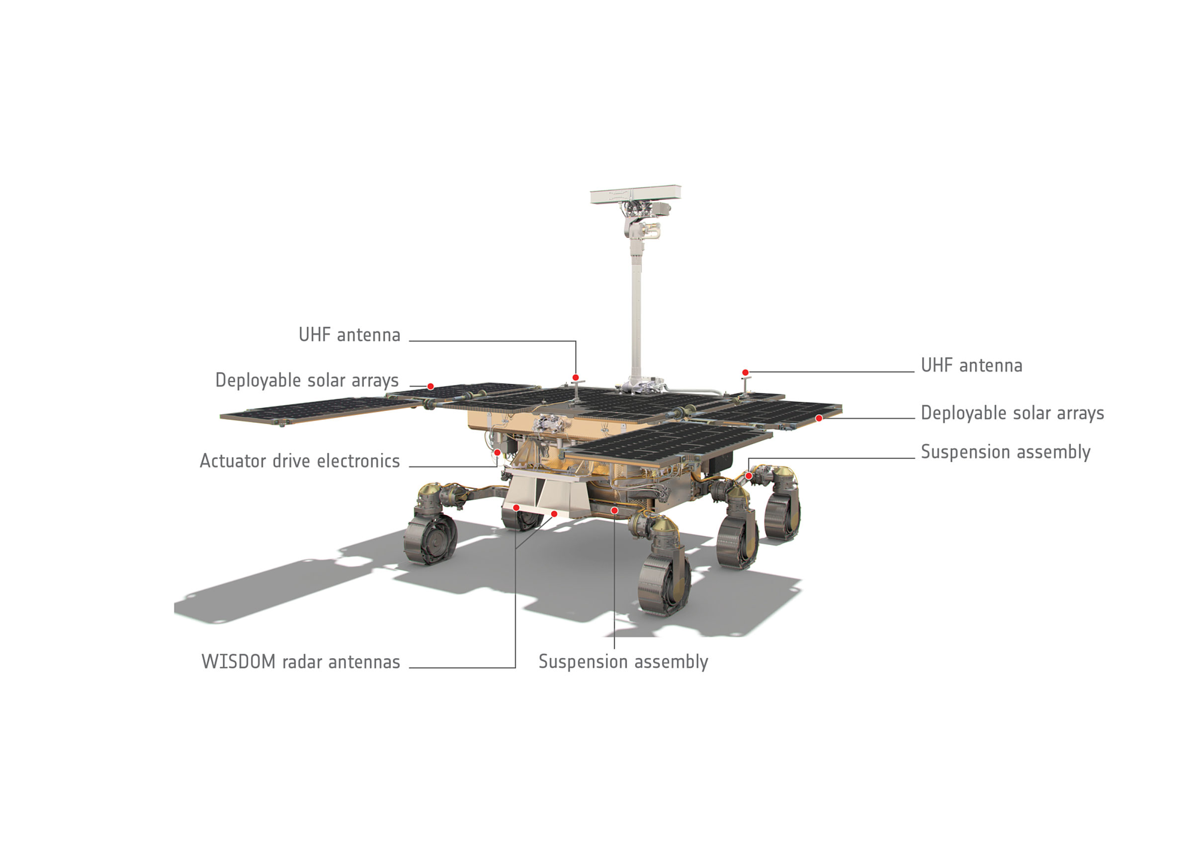 ExoMars Rover Rear View (Annotated) | The Planetary Society