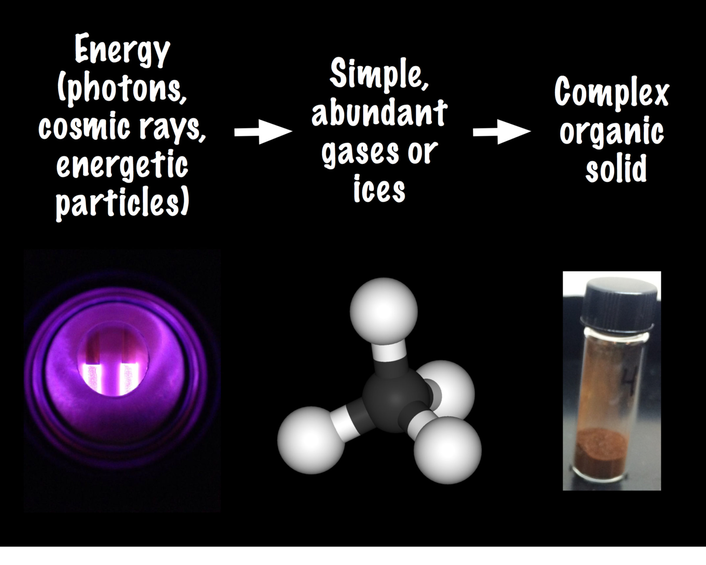 What in the world(s) are tholins? | The Planetary Society