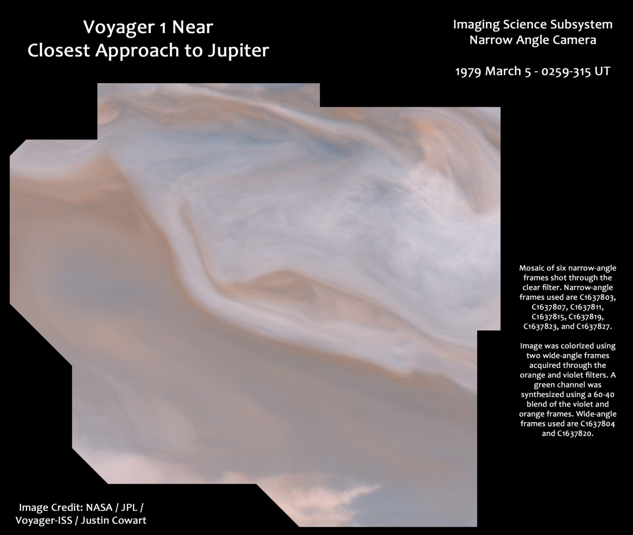 Voyager 1 at Jupiter near closest approach | The Planetary Society