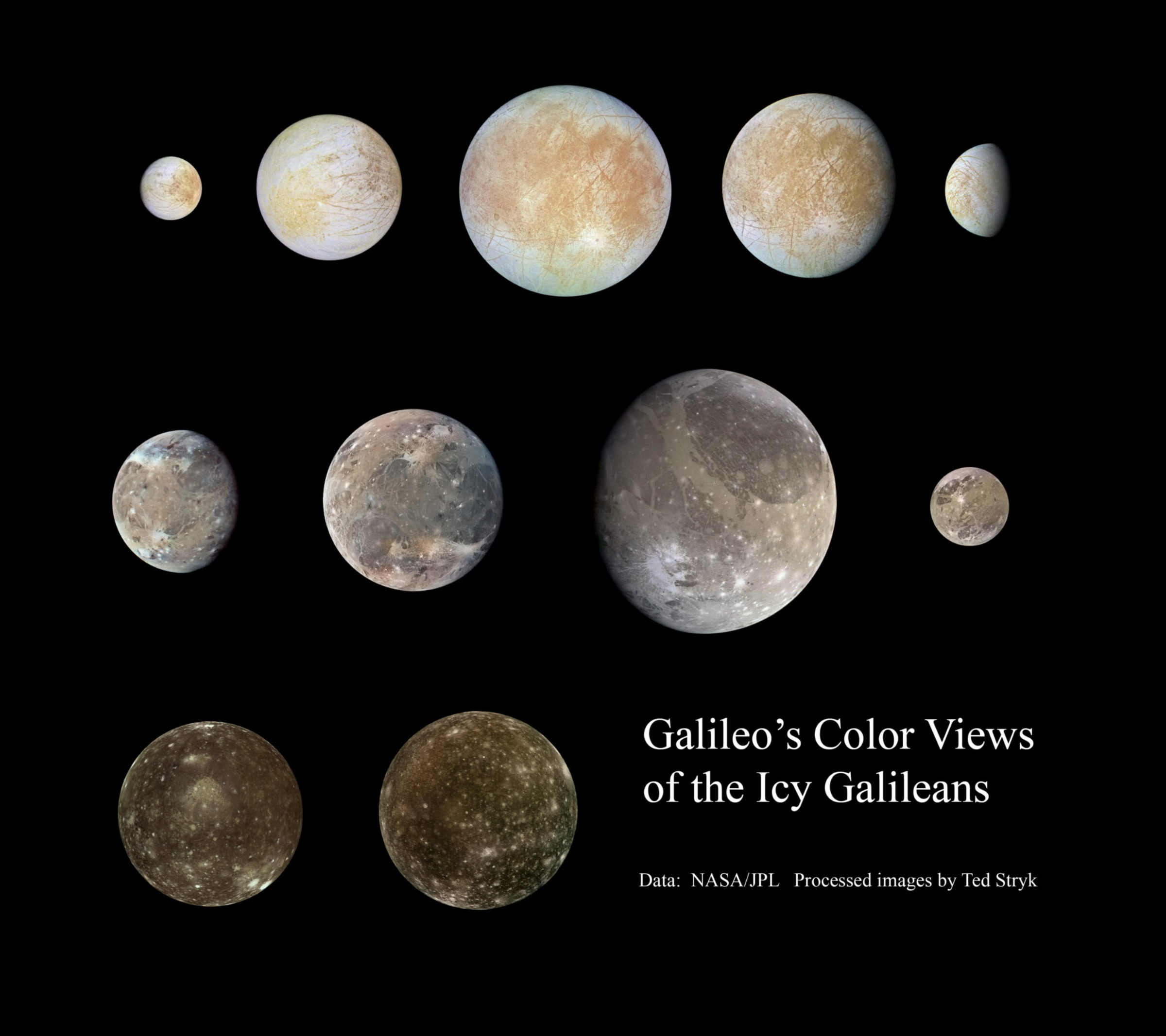Galileo's color views of the icy satellites | The Planetary Society