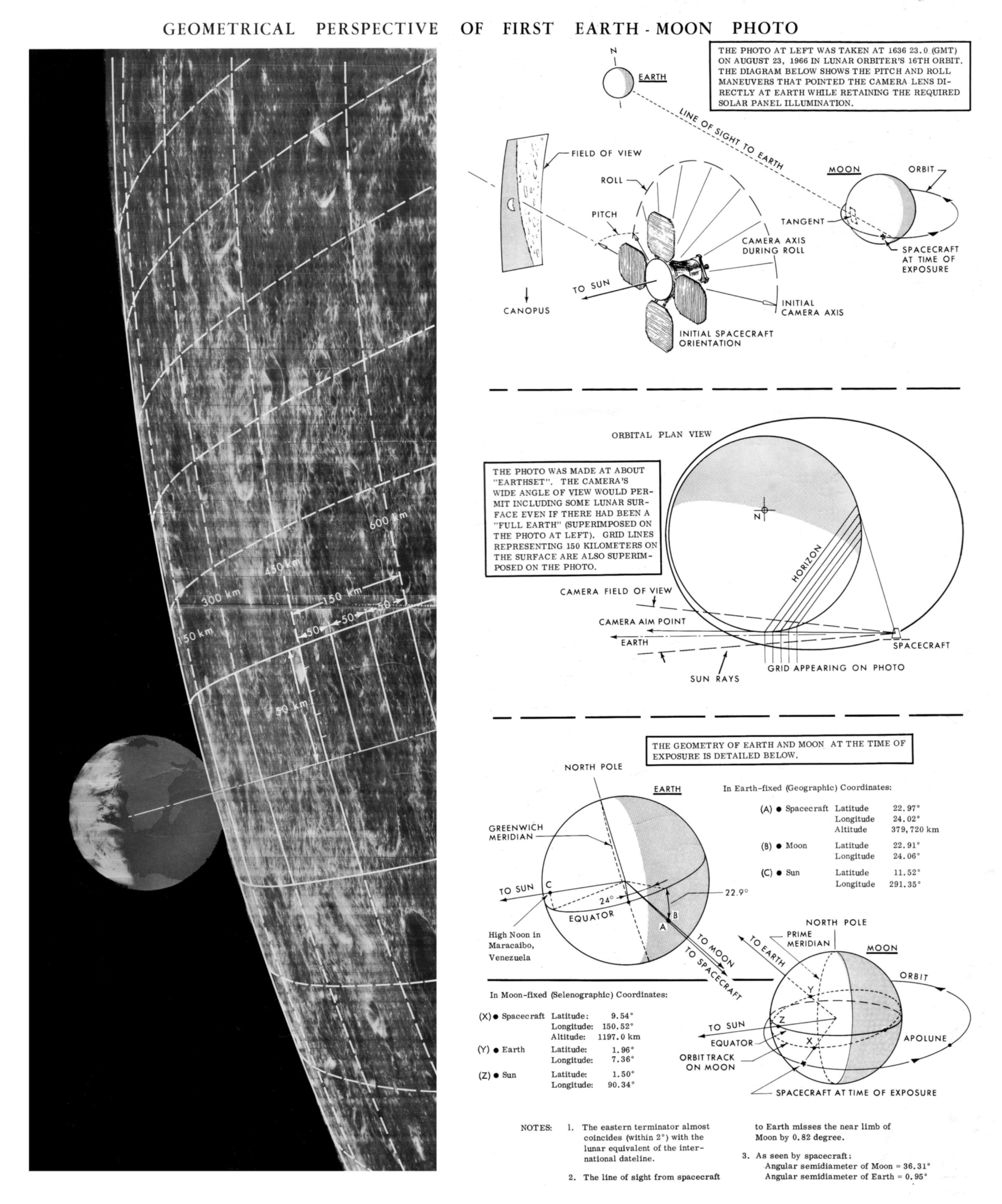 Earthrise from Lunar Orbiter 1 | The Planetary Society