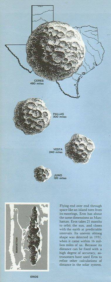 Seeing Ceres: Then and Now | The Planetary Society