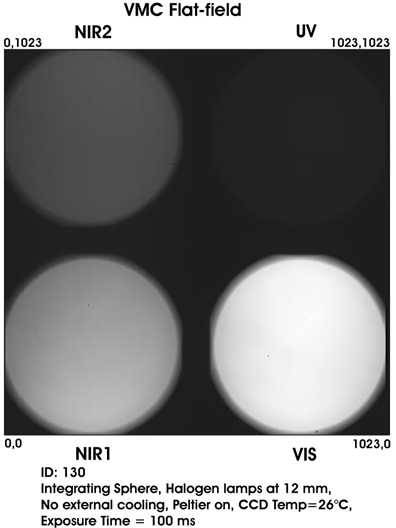 Results of ten Venus years of cloud tracking… | The Planetary Society