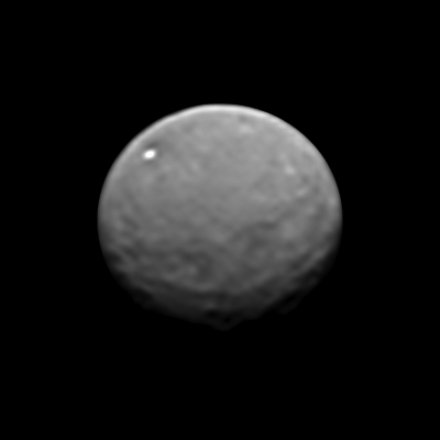 Dawn's view of Ceres on January 25, 2015… | The Planetary Society