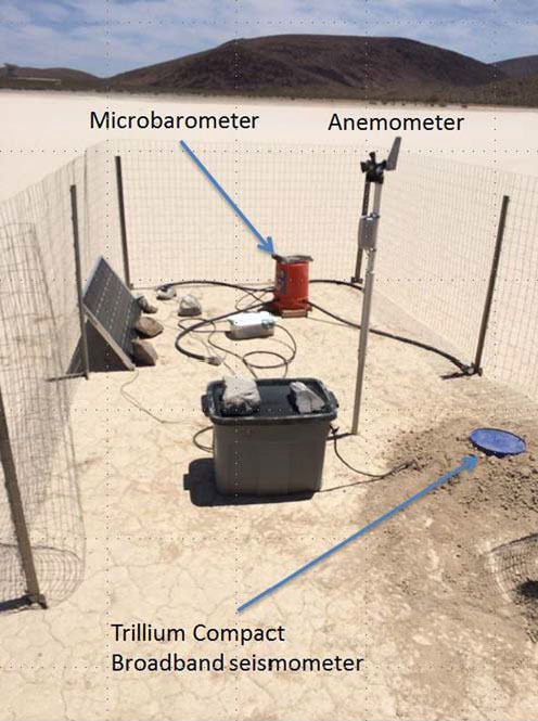 The field experiment | The Planetary Society