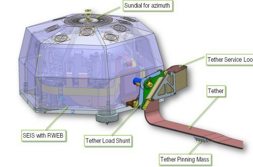 The Insight Seis Tether The Planetary Society