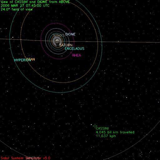 Cassini, Rhea, and Dione during Rhea/Dione… | The Planetary Society