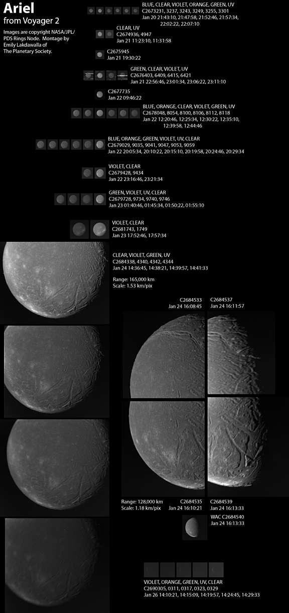 Voyager 2's Ariel image catalog | The Planetary Society