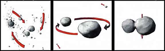 Formation of a contact binary like 2014 MU69 | The Planetary Society