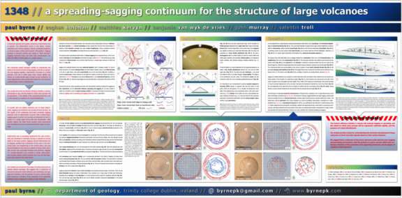 How to design an effective scientific poster | The Planetary Society