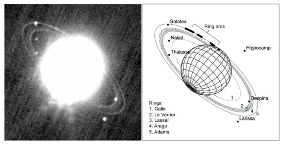 A deep dive into the Neptune system with JWST | The Planetary Society