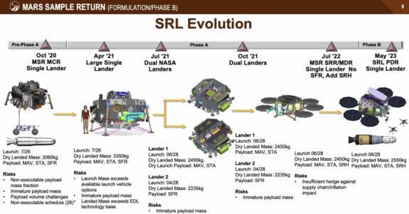 Example of the sample return lander's… | The Planetary Society