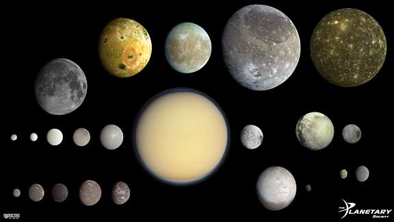 The not-planets (without text) | The Planetary Society
