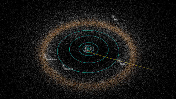 How JWST will reveal our Solar System beyond… | The Planetary Society
