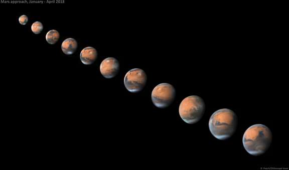 Approaching Mars from spaceship Earth, early… | The Planetary Society