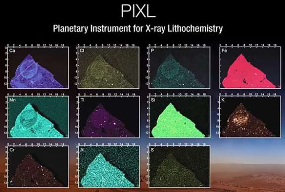 Mars 2020 PIXL | The Planetary Society
