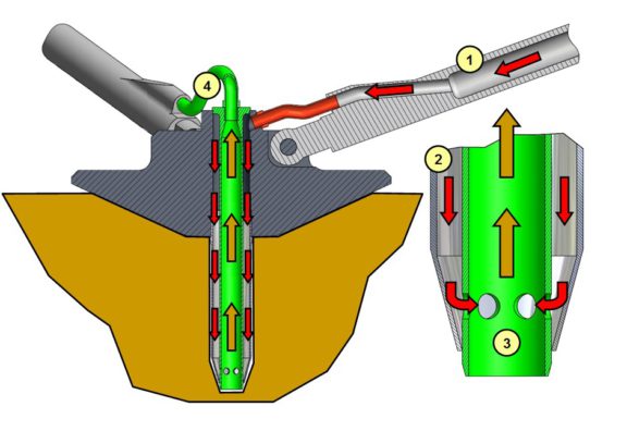 PlanetVac Lander Leg Diagram | The Planetary Society
