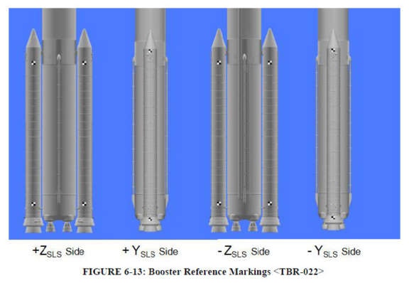 SLS reference markings, boosters | The Planetary Society