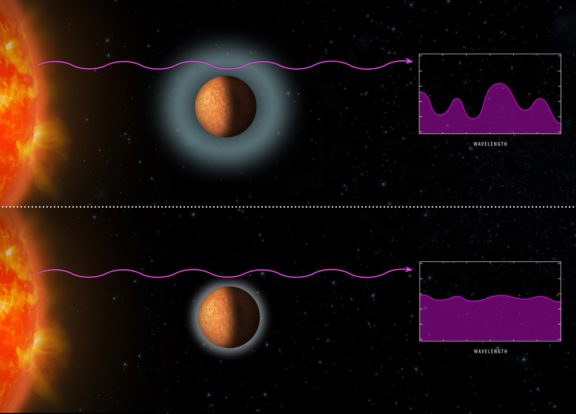 How astronomers search for life on exoplanets | The Planetary Society