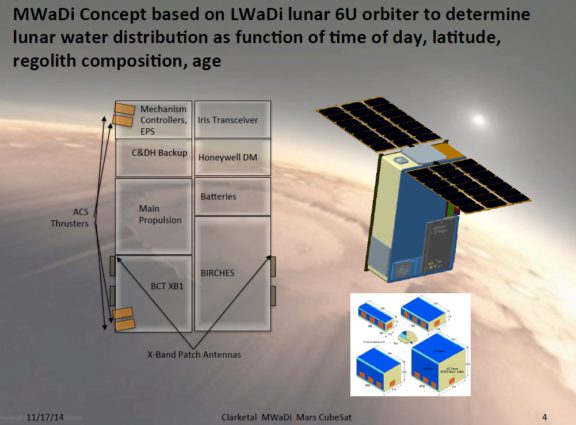 Lunar and Mars Water Distribution Missions… | The Planetary Society