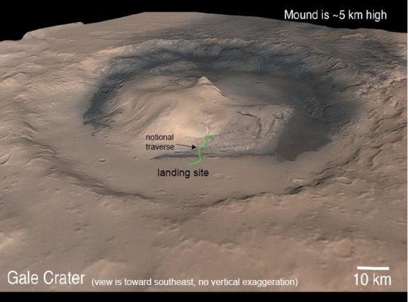 Perspective view of Gale Crater | The Planetary Society