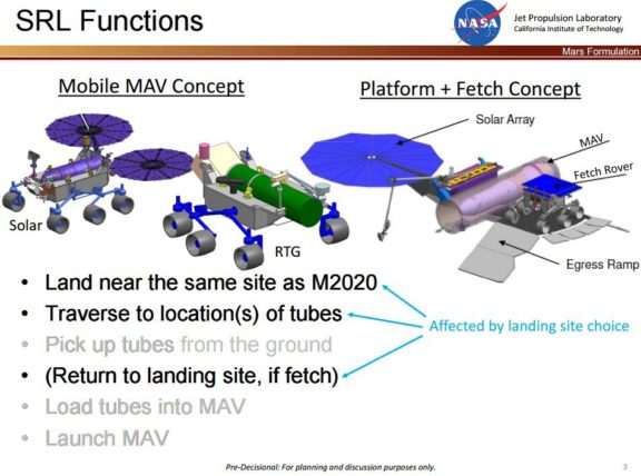 Mars sample return options | The Planetary Society