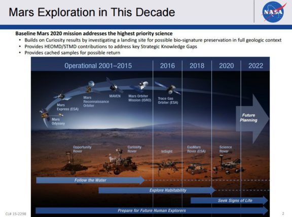 Update on NASA Mars Rover Plans | The Planetary Society