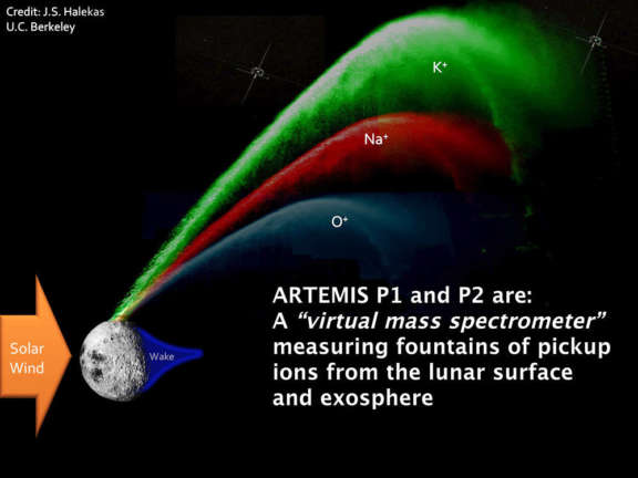 Artemis Mission Update The Planetary Society