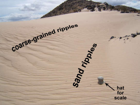 Sand Waves in the Desert | The Planetary Society