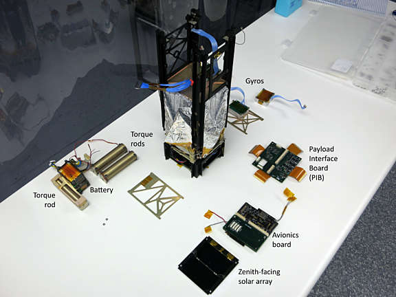 De-integrated LightSail | The Planetary Society