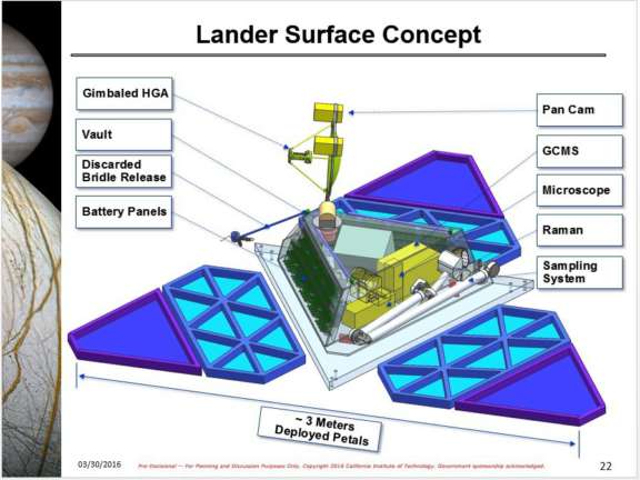 Proposed Europa lander concept | The Planetary Society