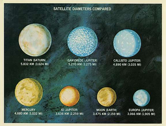 We didn't know much about the Outer Solar… | The Planetary Society