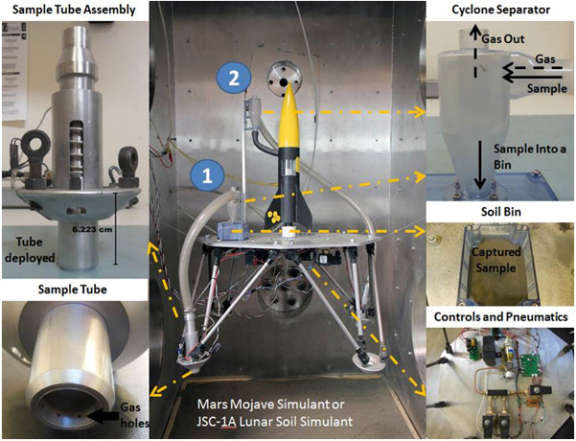 The PlanetVac System | The Planetary Society