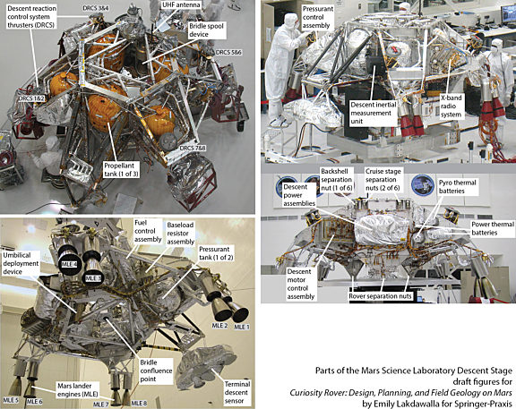 Curiosity Rover: Design, Planning, and Field… | The Planetary Society