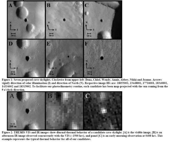 Possible cave entrances on Mars | The Planetary Society