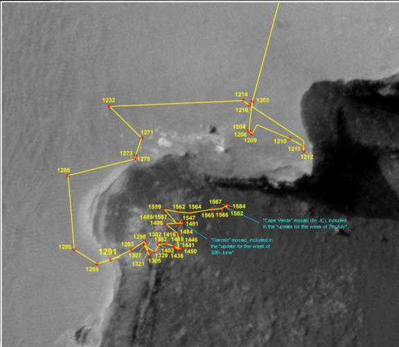 Opportunity's route map to sol 1,584 | The Planetary Society