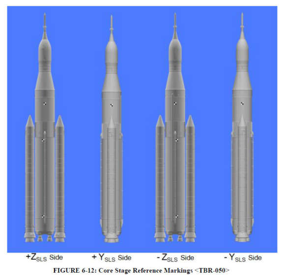 SLS reference markings | The Planetary Society