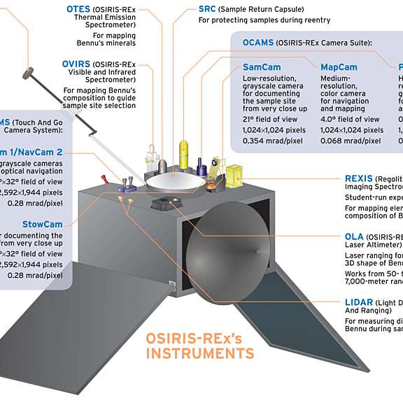 The red hue of a lunar eclipse | The Planetary Society