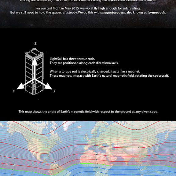 The TOI-178 System | The Planetary Society