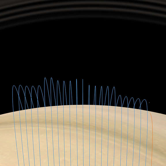 Cassini end-of-mission visual timeline (UTC) | The Planetary Society