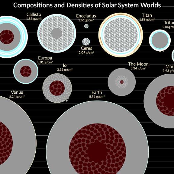 Teasel Muir-Harmony portrait | The Planetary Society