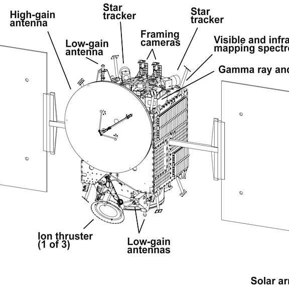 LightSail 2's Final Image | The Planetary Society