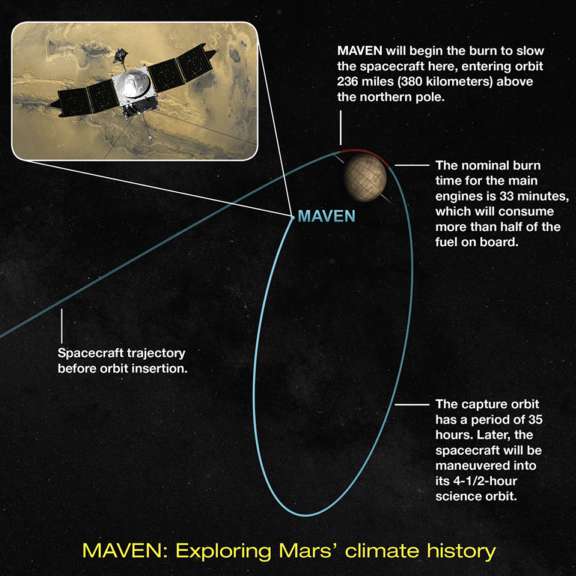 Boeing CST-100 Starliner | The Planetary Society