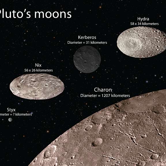 Mark Showalter | The Planetary Society